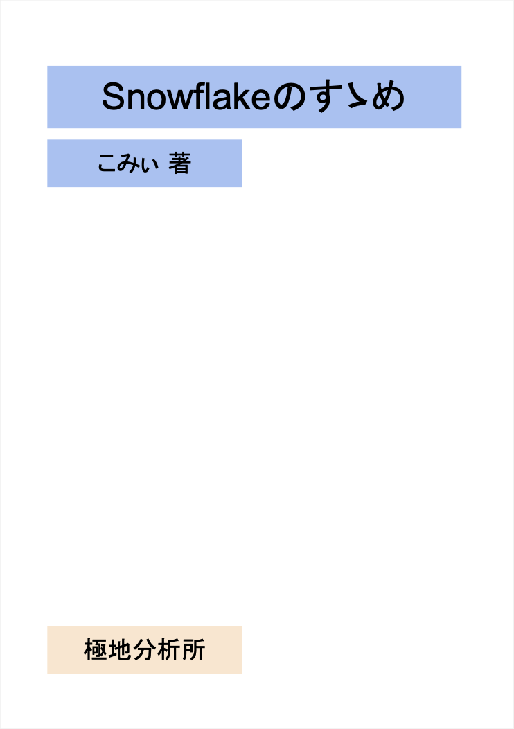 Snowpro Core Certificationに合格した話とこれから試験を受けようと思っている人へ #資格 - Qiita